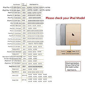 Zcooooool Case for 7.9 inch iPad Mini 1/2 / 3/4 / 5 / Reinforced Corners Soft Cover for iPad Mini/Mini 2 / Mini 3 / Mini 4 / Mini 5