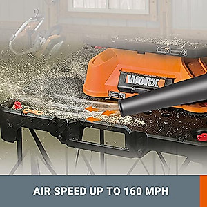 WORX 20V Cordless Jobsite Blower WX094L Compact Leaf Blower for Jobsite Garage Yards，2.0Ah Battery & Charger Included