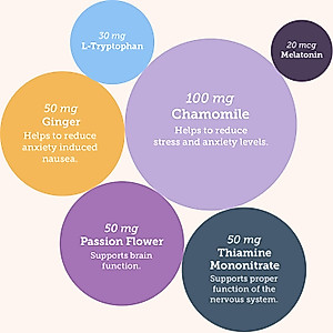 Paw Rangers 90Ct Calming Chews for cat and Dog Anxiety Relief-for All Pets, Cats, & Dog Vitamins and Supplements Made with Melatonin, Chamomile, Thiamine to Promote & Support a Calm Behavior for Pets