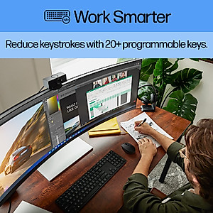 HP 650 Wireless Keyboard & Mouse Combo - 2.4Ghz Wireless, USB Receiver, Low-Profile Keys, 20+ Programmable Keys, DPI Mouse - 20+ Months Keyboard, 24+ Mouse Battery - Win, Chrome, MacOS (4R013AA#ABL)