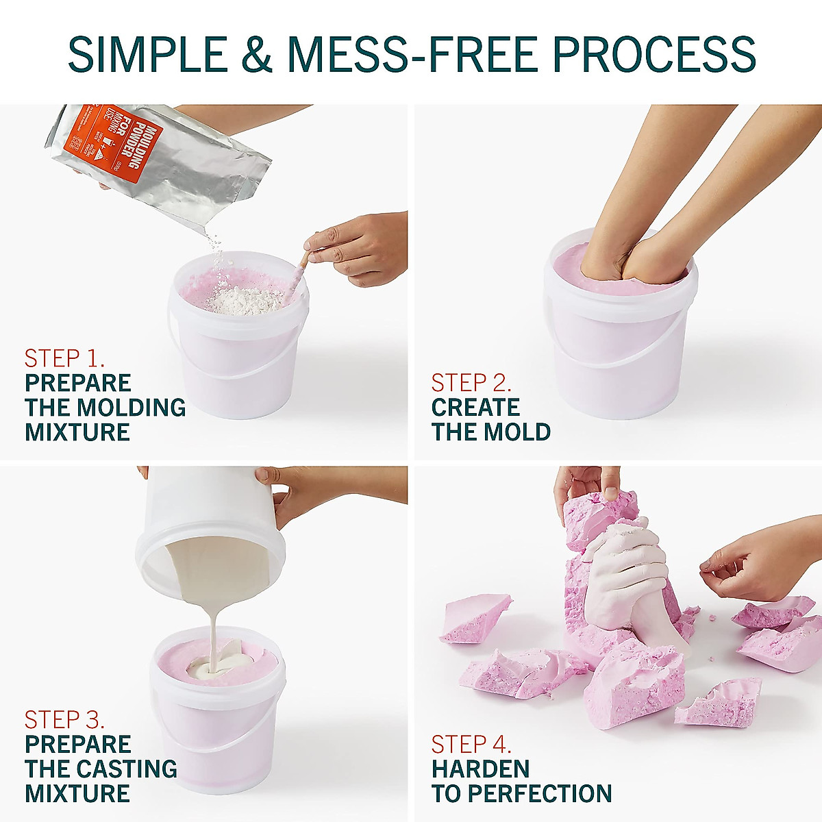 HomeBuddy Hand Casting Kit with Practice Kit - Keepsake Hand Mold Kit Couples, Plaster Hand Mold Casting Kit, Clay Hand Molding Kit for Family, Alginate Molding Powder - Unique Gift for Couples