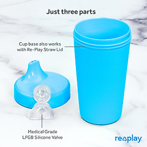 Re-Play Made in USA 10 Oz. Sippy Cups for Toddlers, Set of 3 - Reusable Spill Proof Cups for Kids, Dishwasher/Microwave Safe - Hard Spout Sippy Cups for Toddlers 3.13" x 6.25", A True Blue