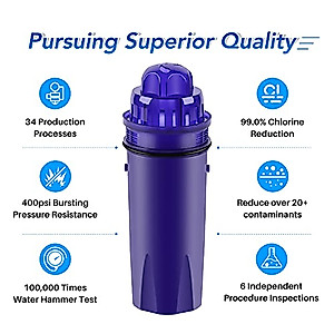 ICEPURE Pitcher Water Filter Replacement for PUR CRF950Z, CRF-950Z, PPF900Z, PPF951K, PPT700W, CR-1100C, CR1100CV, DS-1800Z, PPT711W, PPT711B, PPT111W and More PUR Pitcher and Dispensers System, 3PACK