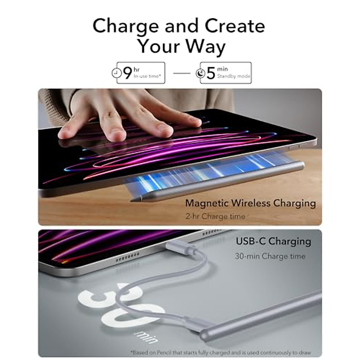 ESR Stylus Pen for iPad, Magnetic Wireless Charging iPad Pen, Digital Apple Pencil 2nd Gen with Tilt Sensitivity and Palm Rejection for iPad Pro 12.9/11, iPad Air 5/4, and iPad Mini 6, Dark Silver