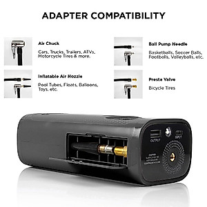 Limitless AirPro 150 PSI Portable Air Compressor Pump with Digital Display, 4,000mAh Power Bank, LED Flashlight, Auto Shut-Off & Adapters for Car/Bike Tires, Sports Balls, and Pool Inflatables