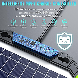 Sun Energise 10W 12V Solar Powered Battery Charger & Maintainer, Built-in Smart MPPT Charge Controller, Waterproof 10 Watt 12 Volt Solar Panel Trickle Charging Kits for Car Auto Boat RV Marine Trailer