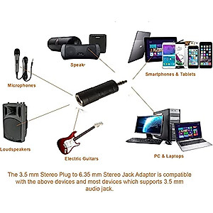 SHANFEILU 3.5mm 3 Pole Male Plug to 6.35mm Female Stereo Jack Audio Adapter 1/4 inch Female to 1/8 inch Male Headphone Microphone Converter Connector 2-Pack