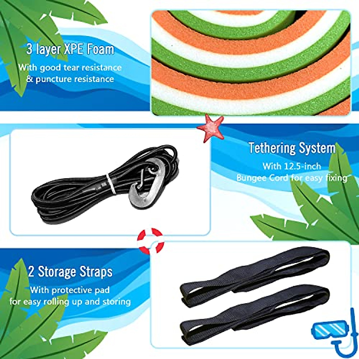 Big Floating Mat Water Foam Pad for Pools, Lakes, Oceans, Giant Lily Pad Pool Float for Water Recreation and Relaxing (Green-White-Orange,9FT)