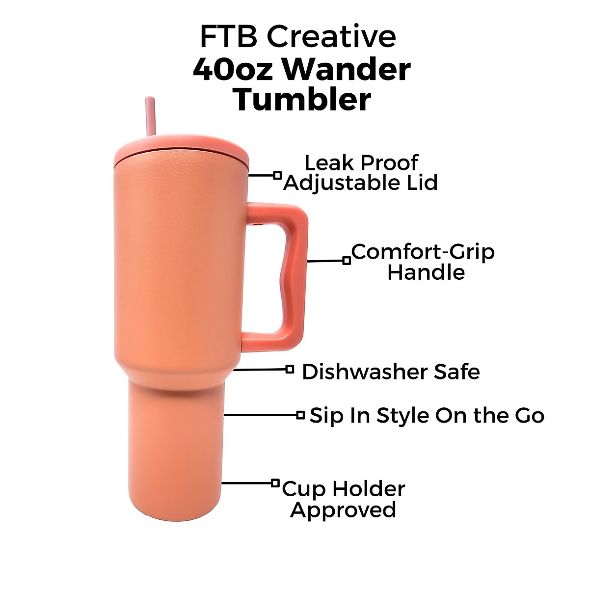 FTB Creative 40oz Custom Designed Wander Tumbler, Double Wall Stainless Steel, with Lid and Straw (Melon, Moutain Top)