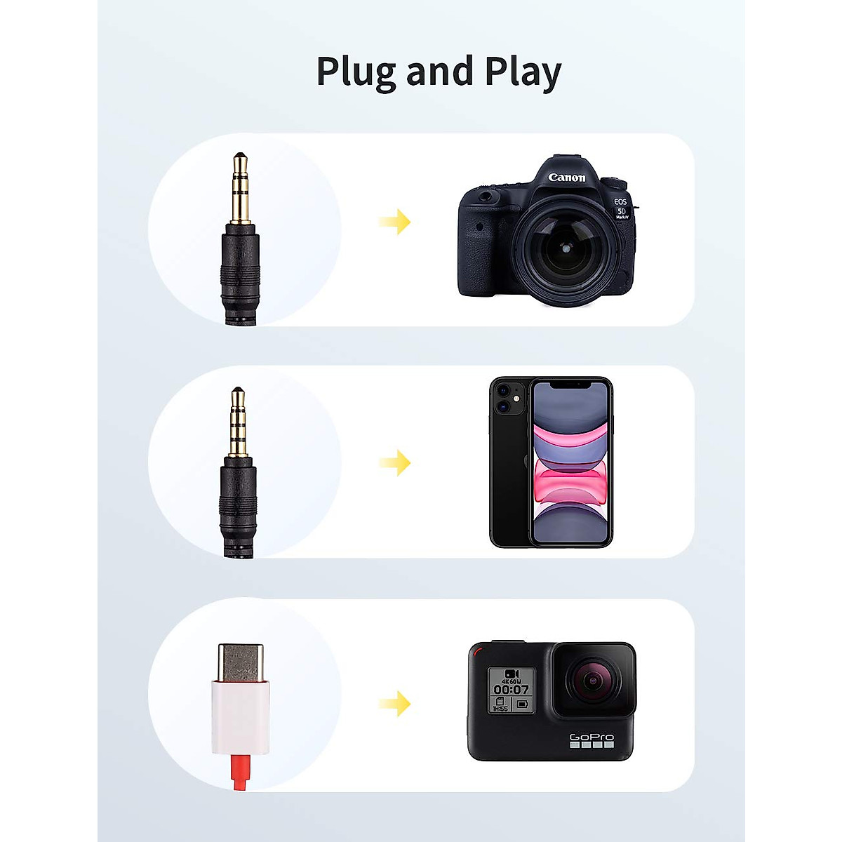 RALENO Camera Microphone. Cardioid Microphone Suitable for Smartphone, Sony, Canon and Nikon, Used for Indoor Shots, interviews, vlog Radio. Friendly to Video Producers, Youtubers