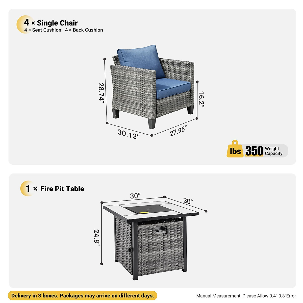 ovios 5-Pieces Patio Furniture Set, Outdoor Wicker Chairs of 4 with 30-inches Fire Pit Table, High Back Rattan Chair Set for Porch Deck Garden (Denim Blue)