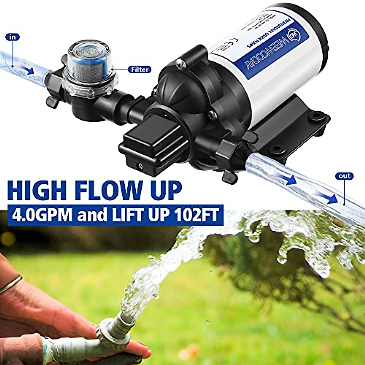 Water Pressure Diaphragm Pump Industrial 115V, Self Priming Pump 4 Gpm 45 Psi include Power Plug, Fittings Strainer Filter for Kitchen Bathroom RV Marine Yacht Caravan, Garden Hose