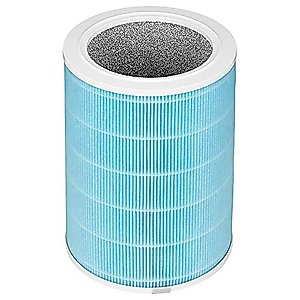 Safe+Mate - True HEPA Air Filter Replacement Covers 500 sqft