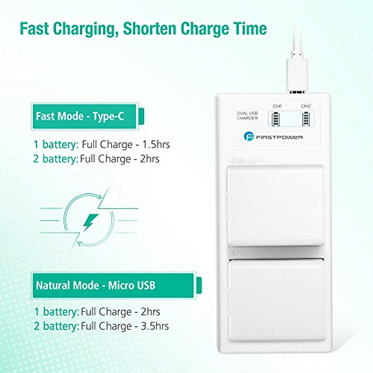 FirstPower Replace Arlo Pro Arlo Pro 2 Upgraded Rechargeable Battery VMA4400 2-Pack & Dual Quick LCD Charger for Arlo Pro, Arlo Pro 2, Arlo Go, Arlo Security Light Batteries