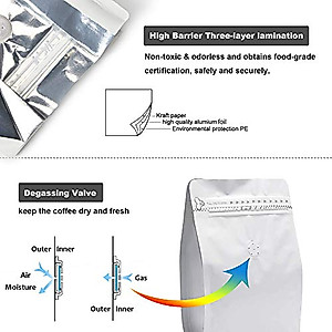 50 Pieces 4 Ounce White Kraft Paper Coffee Bags, Stand Up Coffee Pouches with One Way Degassing Valve and Reusable Side Zipper (Pull Tab to Open) Flat Bottom - Stand Up Well (4oz, 0.25lb, 100gram)