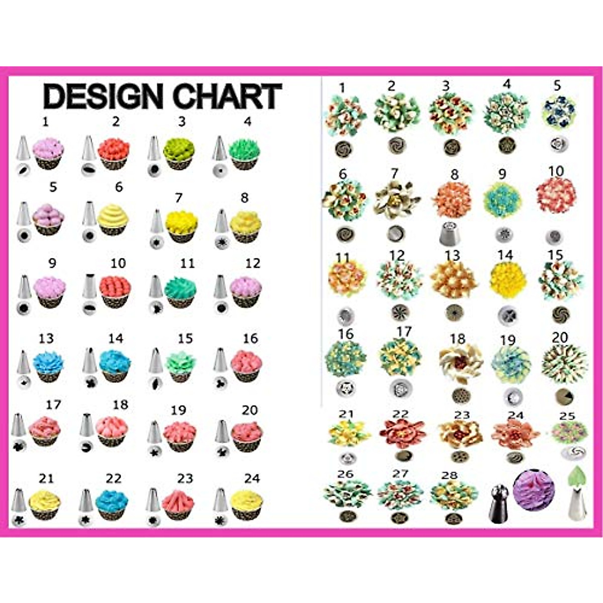 Aleeza Cake Wonders Russian Piping Tips Set - 100 pcs Cake Decorating Supplies with 40 Icing Bags, 28 Russian Nozzles, 24 Frosting Tips, Leaf and Ball Pastry Tips. Cookie and Cupcake Decorating Kit