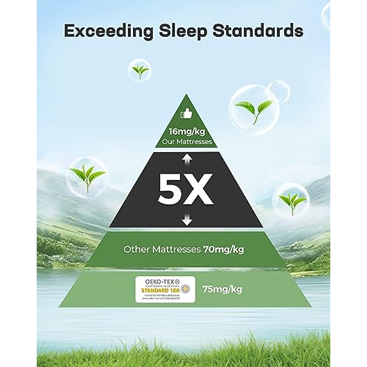 Marsail Full Mattress, 10 Inch Gel Memory Foam Mattress with Zippered Cover, Medium-Firm & Fiberglass Free, CertiPUR-US Certified Mattress in a Box, Breathable Bed for Pressure Relieving