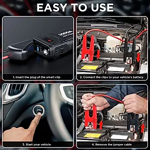 Ainostone Jump Starter 3000A Peak Car Battery Jump Starter 20800mA/h Portable Auto Battery Booster Pack for Up to 8.5L Gas & 6.5L Diesel Engine 12V Car Power Bank Charger with Carry Case LCD Display