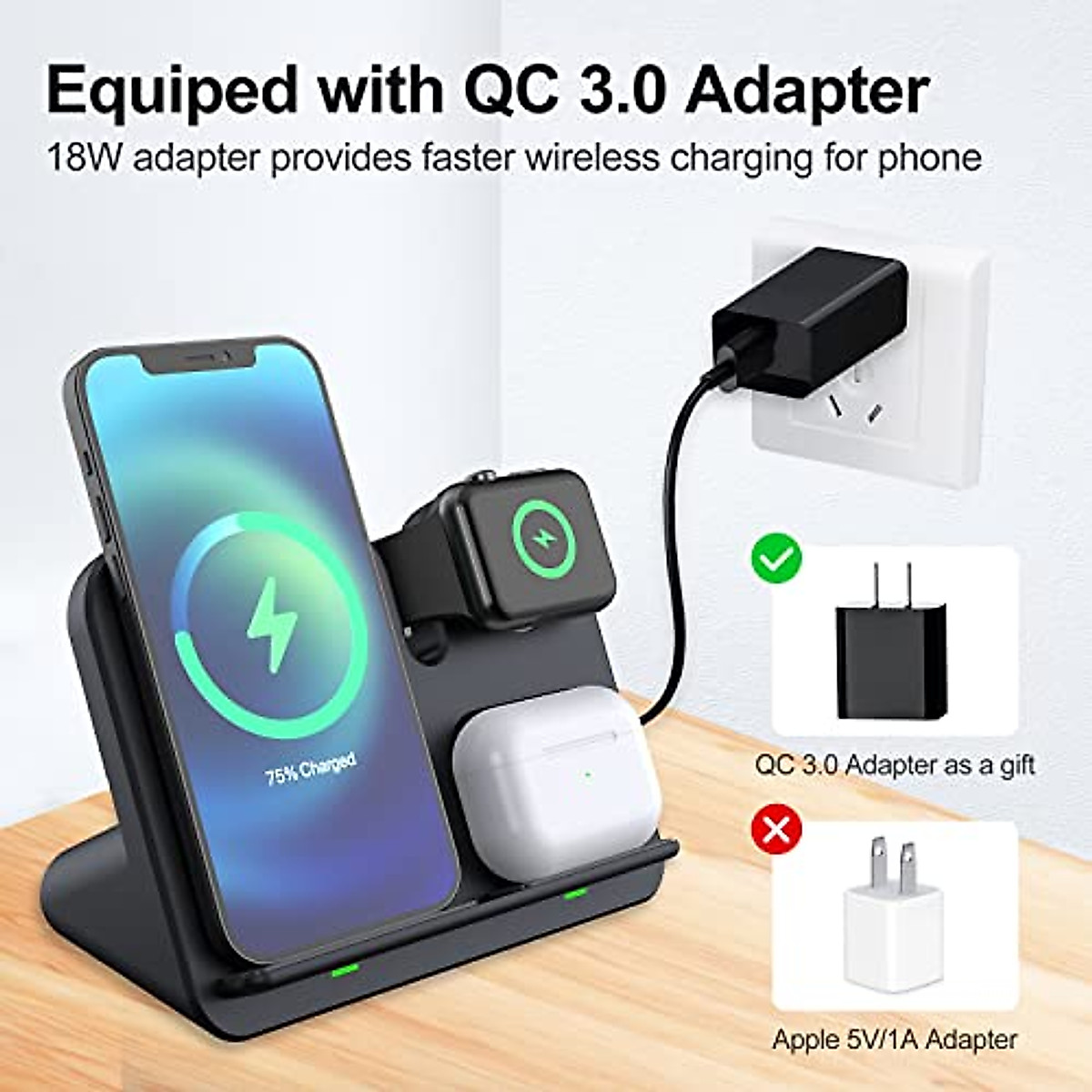 Magnetic Wireless Charging Station, 3 in 1 Wireless Charger Stand for iPhone 13/13 Pro Max/12/12 Pro Max, Charging Stand for AppIe Watch Series 7/6/SE/5/4/3/2, AirPods Pro1/2/3