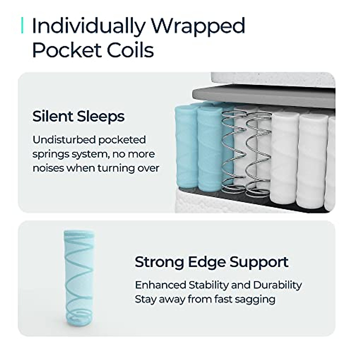 LINSY LIVING 12 Inches King Size Mattress, Hybrid Mattress King with Gel Infused Memory Foam and Innersprings, Motion Isolation, Pressure Relief, Mattress in A Box, Made in USA