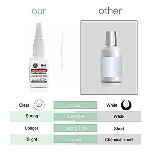 20g Craft Glue, Glue for Model, Instantly Strong Adhesive for bonding Metal, Plastic, Rubber, Wood, DIY Craft, Model, Lego, Scrapbooking, Card Making, Photo, Toy, Decor, Crystal
