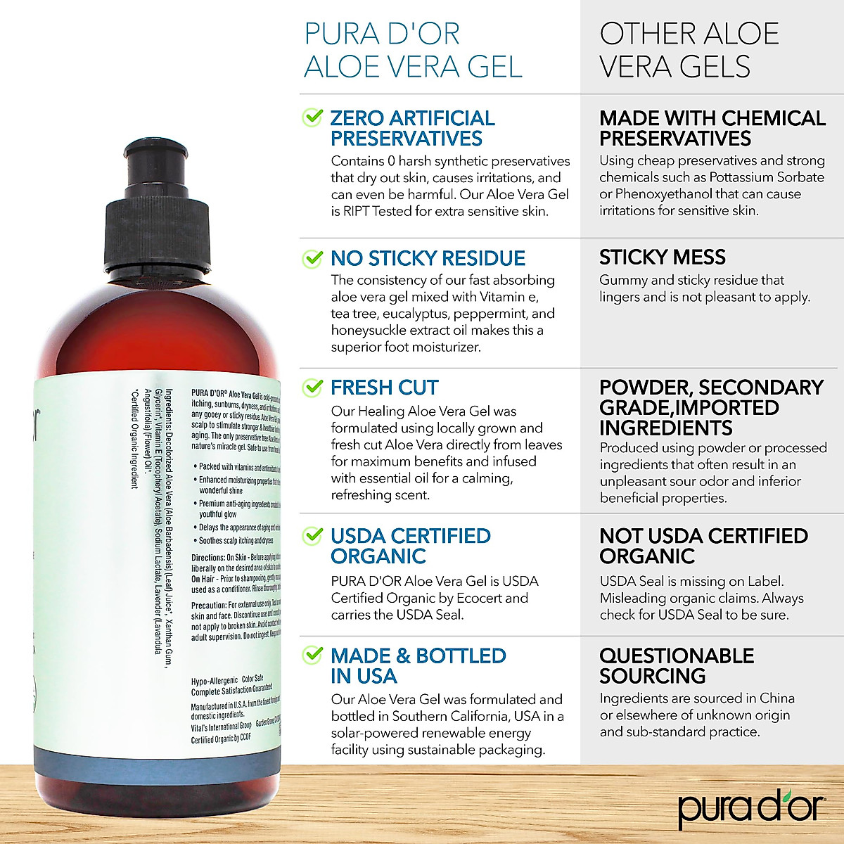 PURA D'OR 16 Oz ORGANIC Aloe Vera Gel - Lavender - All Natural - ZERO Artificial Preservatives - Deeply Hydrating & Moisturizing - Sunburn, Bug Bites, Rashes, Small Cuts, Eczema Relief - Skin & Hair