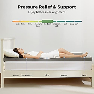PERLECARE 3 Inch Mattress Topper Queen, Memory Foam Mattress Topper for Cooling Sleep, Bamboo Charcoal Infusion for Odor Absorption, CertiPUR-US Certified