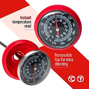 Meat Thermometer and Turkey Baster Kit | Stainless Steel Analog Meat Thermometer Bundle – Includes Turkey Baster and Cleaning Brush | Instant Read Turkey Thermometer for Cooking
