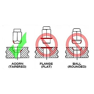 BAGGEN 10 Lug Nuts 1.9" Long - F100 Front Left Rear Right 5803LSP