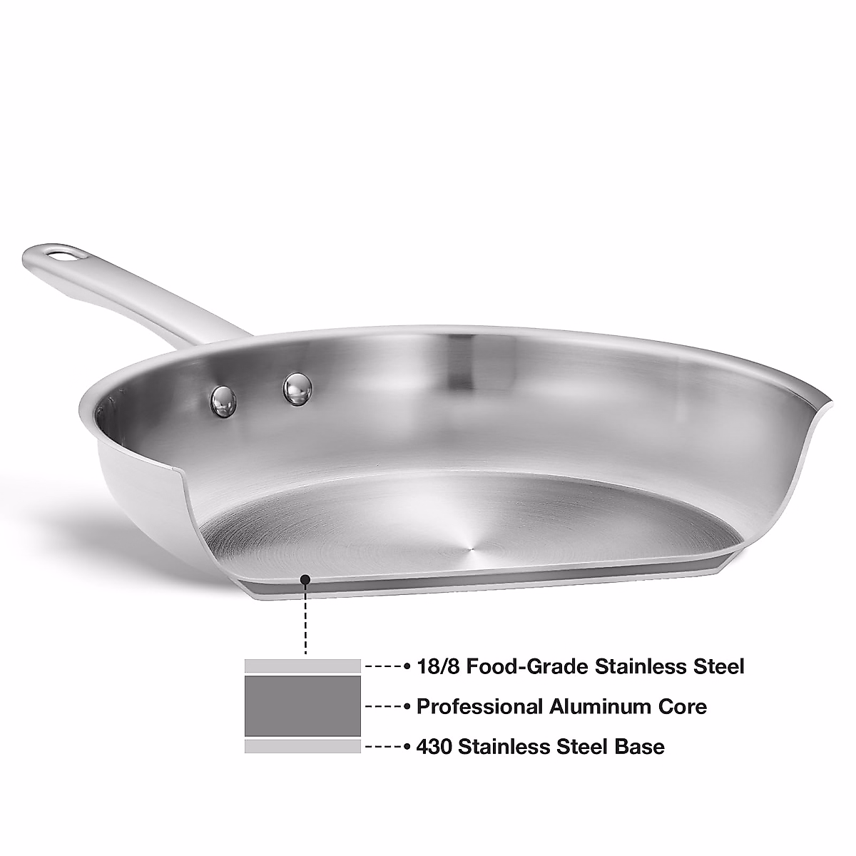 KOCH SYSTEME CS Stainless Steel Pan 12 Inch, Stainless Steel Frying Pan for Professional Cooking, PFAS-Free Stainless Steel Pan with Stay-Cool Handle, Induction Compatible Stainless Steel Skillet