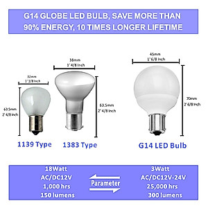 1156 1141 20-99 12 Volt RV Vanity led Light Bulbs BA15S 1383 1139 Replacement for 5th Wheel Camper Trailer Motorhomes Marine Boat Bathroom 30-40W Equivalent Bright White 6000K Pack of 4