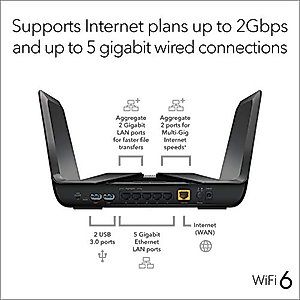 NETGEAR Nighthawk 8-Stream AX8 Wifi 6 Router (RAX80) – AX6000 Wireless Speed (Up to 6 Gbps) | 2,500 sq. ft. Coverage