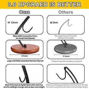 HOMKULA Banana Holder Stand - Fruit Bowl, Modern Banana Hanger, Banana Tree Hanger with Bold Stainless Steel & Thickened Wood Base, Banana Rack for Kitchen Counter (Black V1)