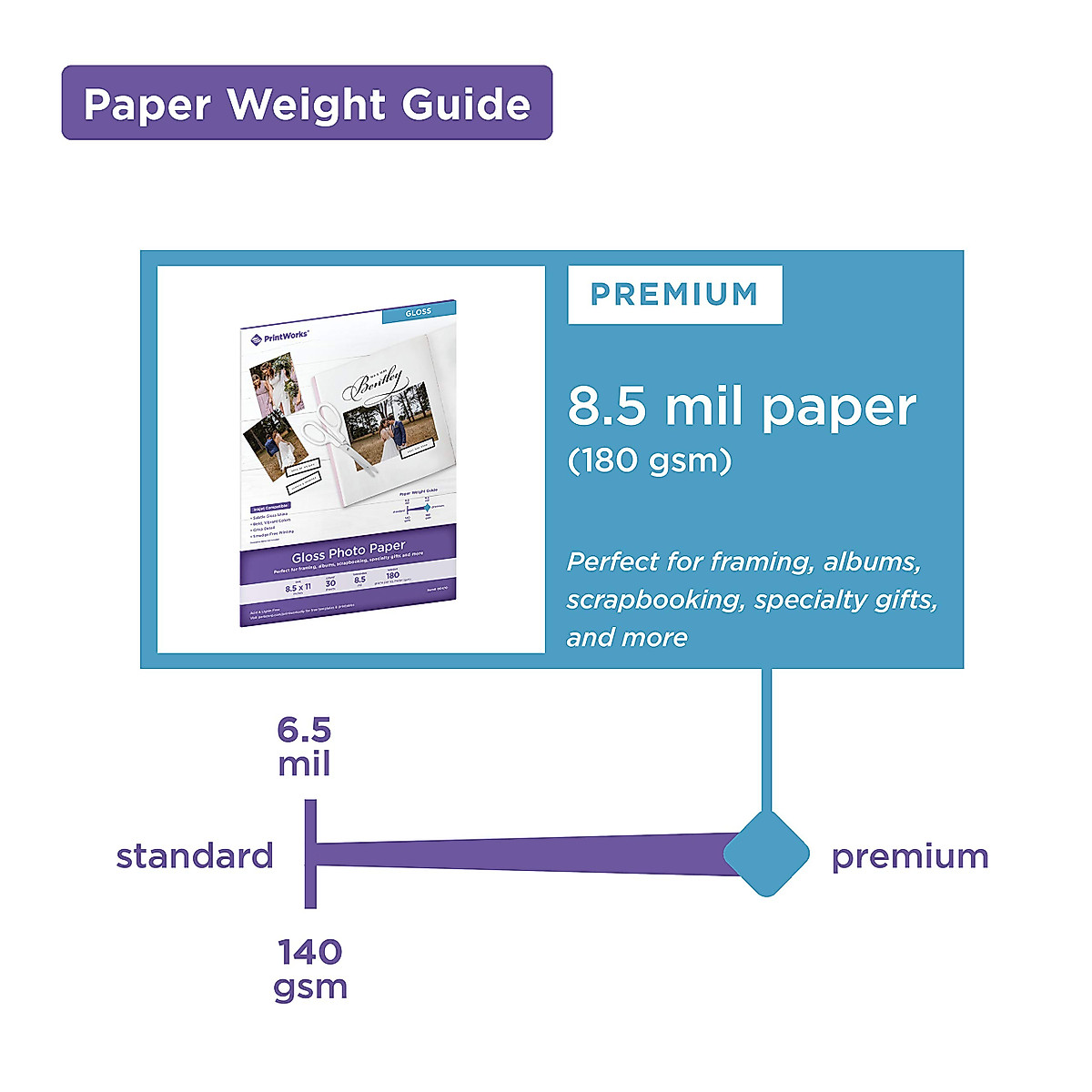 Printworks Photo Paper, Gloss, 8.5in x 11in, 90 Sheets (3-Pack Bundle), 00543