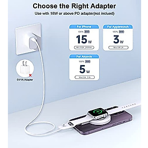 Magnetic Wireless Charger, Fast Mag-Safe Charger 3 in 1 Charging Station Compatible with iPhone 15/14/13/12 Series, iWatch Ultra/SE/9/8/7/6/5/4/3/2 AirPods, Travel Charger Pad (Plug to Use)