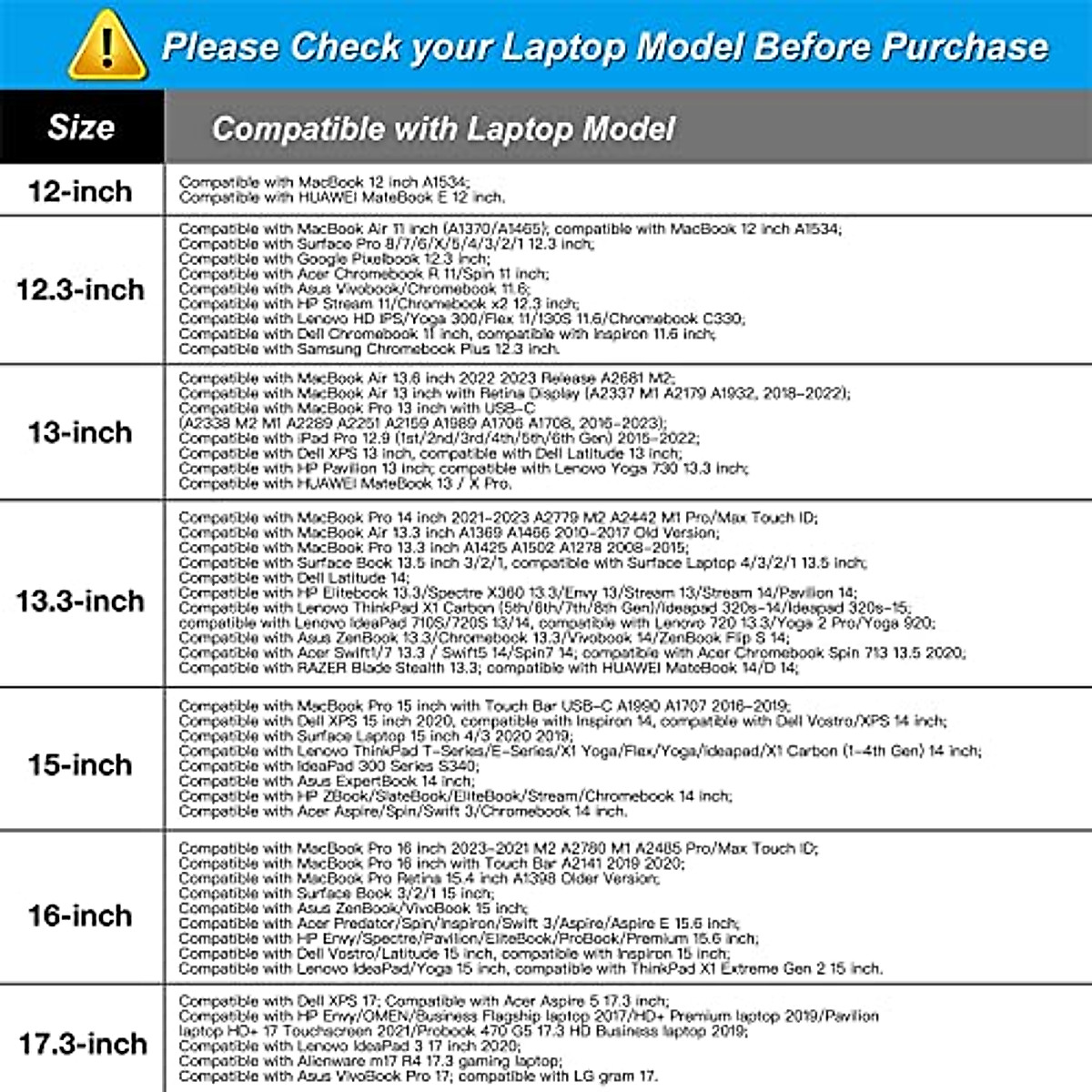 MOSISO Laptop Sleeve Bag Compatible with MacBook Air 15 inch M2 A2941 2023/Pro 15 A1990 A1707, 15 Surface Laptop 5/4/3,Dell XPS 15,HP Stream 14 inch, Polyester Vertical Case with Pocket, Gray