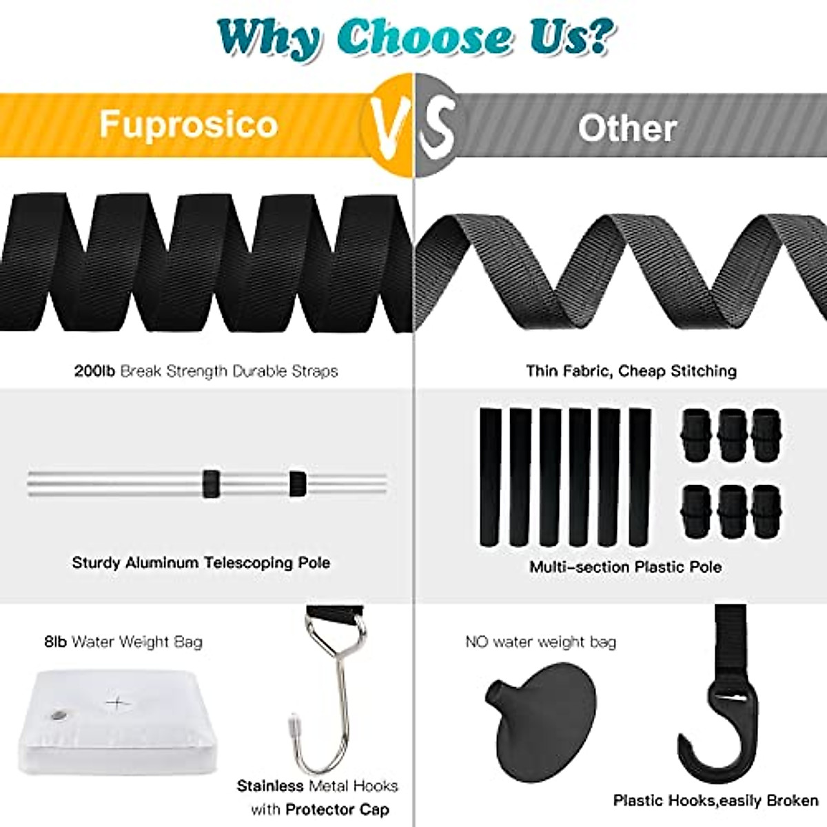 Fuprosico Pontoon Boat Cover Support System, Adjustable Telescopic Boat Cover Support Poles 2 Pack for Pontoon, Jon Boat, V Hull Boat with Webbing Straps and Weight Bag