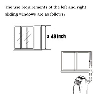 Portable Air Conditioner Window Vent Kit, Portable A/C Window Slide Kit Plate for Exhaust Hose of 6”Diameter