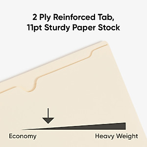 Smead File Jacket, Reinforced Straight-Cut Tab, 2" Expansion, Legal Size, Manila, 50 per Box (76560)