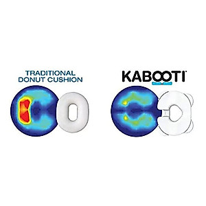 Kabooti Coccyx Seat Cushion, Blue