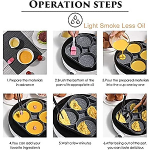 4 Cups Egg Frying Pan Omelet Skillet,Non Stick Egg Skillet Burger Pan for Eggs, Burgers and Bacon(Aperture Diameter 3.5 inch)