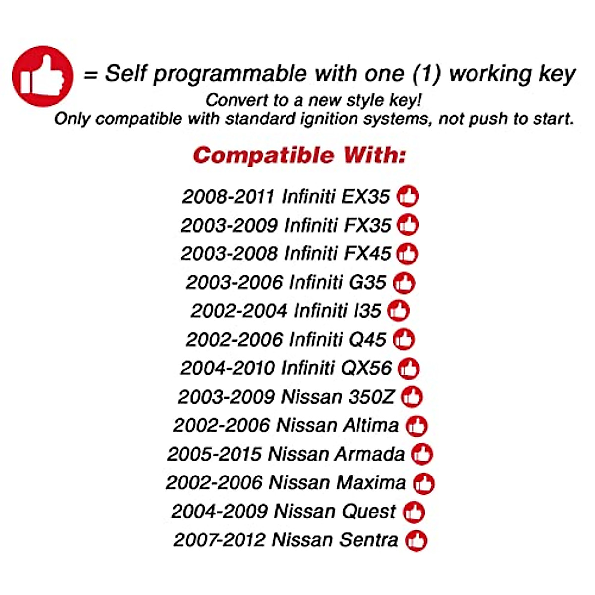 KeylessOption Keyless Entry Remote Car Key Fob for KBRASTU15