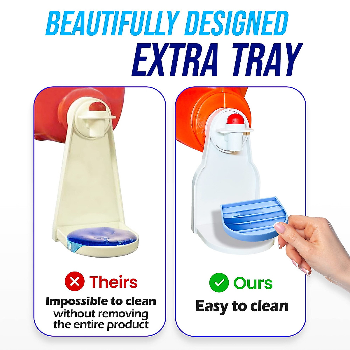 Simplation [2 Pack] Laundry Detergent Cup Holder, Detergent Drip Catcher (Upgraded Drip Tray), No More Mess or Leaks, Grip Style