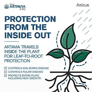 Atticus Artavia 2SC Azoxystrobin 22.9% Fungicide (16oz) - Compare to Heritage - Broad Spectrum Ornamental Disease Protection