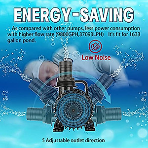 WaterRebirth (1700GPH-120W,UL listed) PS- High Flow Submersible Water Pump - Pond Pump - Submersible Pump - Water Fountain Pump - Aquarium Pump,PS-1700