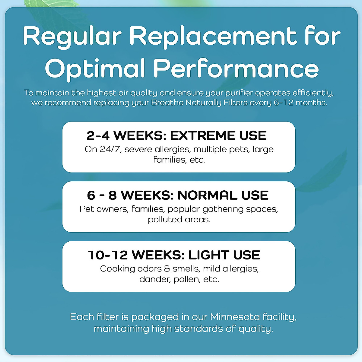 Breathe Naturally - Extra Thick Replacement Carbon Pre-Filters Compatible with Hoover AH60015, WH10040, WH10060 - Premium Carbon Filter Replacement - Made in USA - Perfect for Home & Office(4 pack)