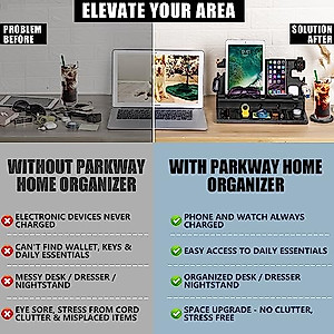 Black Extra Large Wood Phone Docking Station - Nightstand Organizer for Men & Women, iPad Stand For Desk, Tablet Stand Holder, Apple Watch Compatible, Holds Phones, Tablets, Keys, Glasses, EDC & more