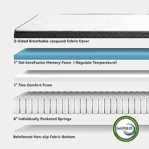 10 Inch Innerspring Hybrid Memory Foam Mattress, Medium Firm Breathable Mattress, Pressure Relieving Mattress, Bed in a Box, Gel AeroFusion Memory Foam, Regulate Temperature/Made in USA -Cal King