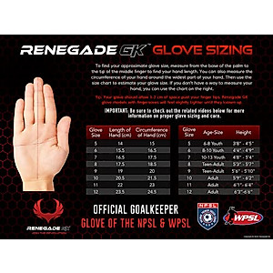 Renegade GK GK Vulcan Onyx Goalie Gloves with Fingersaves | 3.5+3mm Hyper Grip & 4mm Duratek | Black Goalkeeping Gloves (Size 9, Youth-Adult, Roll Cut, Level 3)