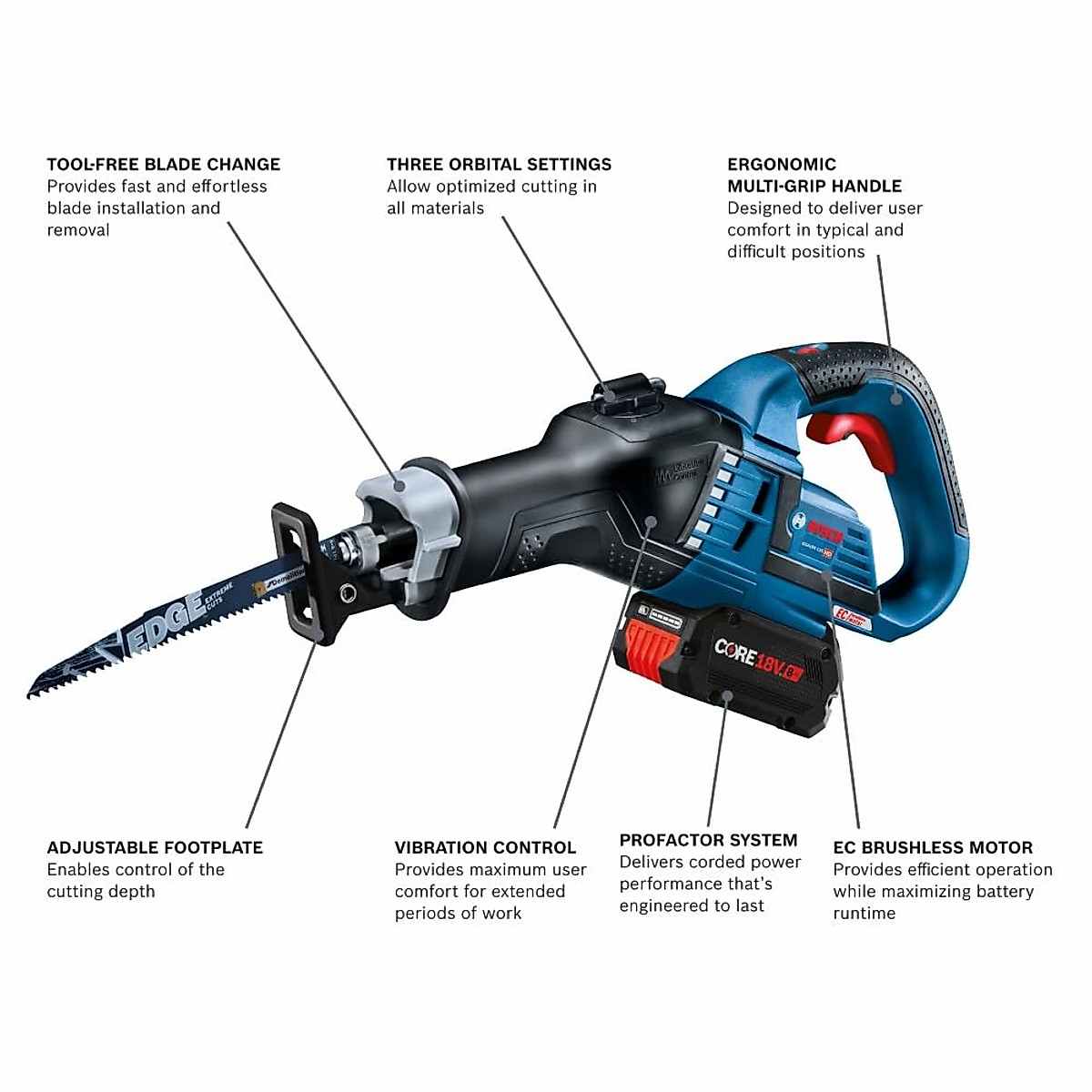 BOSCH GSA18V-125K14A 18V EC Brushless 1-1/4 In.-Stroke Multi-Grip Reciprocating Saw Kit with (1) CORE18V® 8 Ah High Power Battery